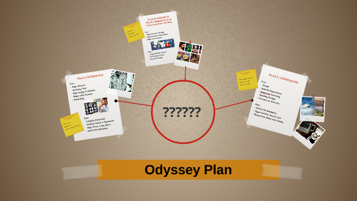 Odyssey Plan by Jennifer Godinez Napoles