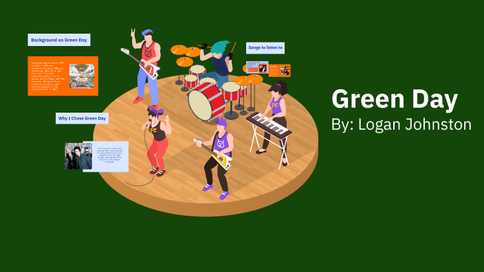 The Evolution of Rock Music by Logan Johnston on Prezi