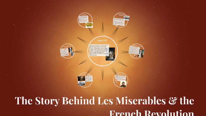 The Story Behind Les Miserables & the French Revolution by Gracious ...