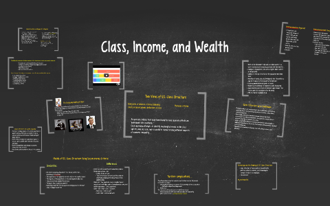 Class, Income, and Wealth by stephanie williams on Prezi