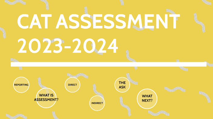 CAT ASSESSMENT 2023-24 by Michael Buchert on Prezi