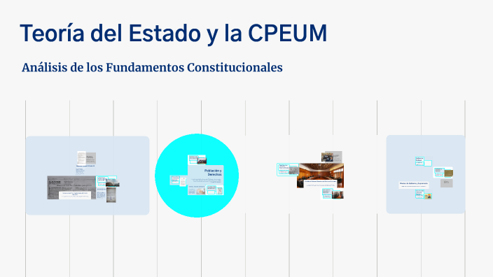 Teoría del Estado y la CPEUM by Rodrigo Fontes on Prezi