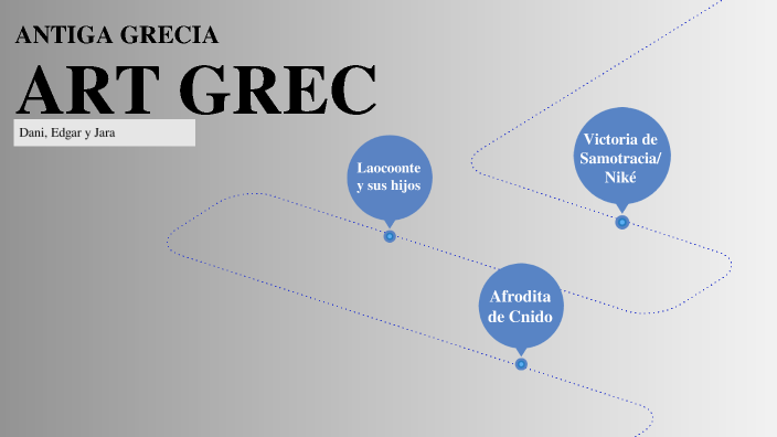 mitos si by jara Torres Pasamar on Prezi