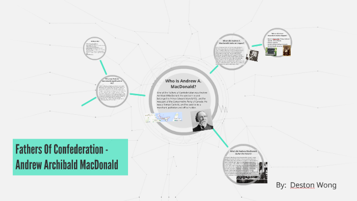 Andrew Archibald MacDonald by Deston on Prezi