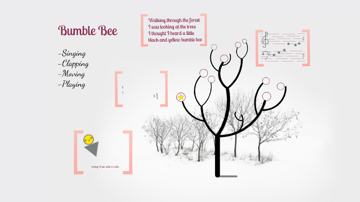 Bumble Bee by Music Teacher on Prezi