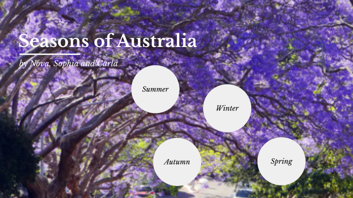 Seasons of Australia by carla s on Prezi