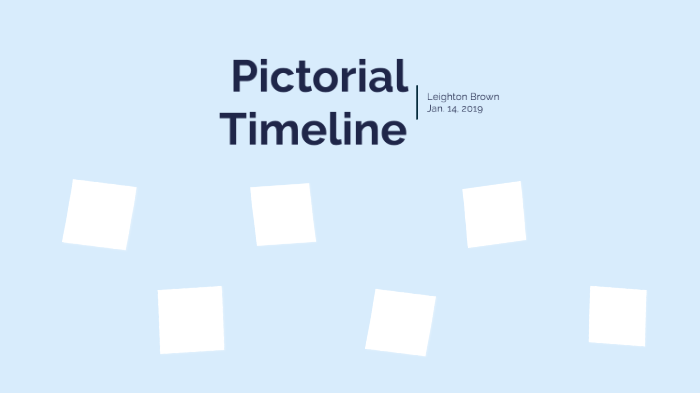 pictorial timeline by Leighton Brown on Prezi