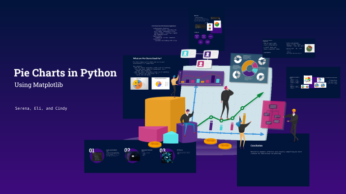 Making Pie Charts by Cindy Lin on Prezi
