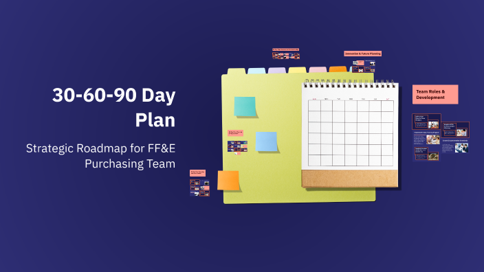 30-60-90 Day Plan by Noah Booker on Prezi