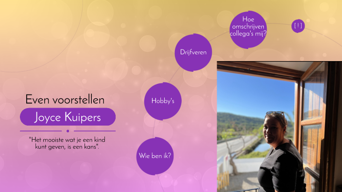 Sollicitatie directeur by Joyce Kuipers on Prezi