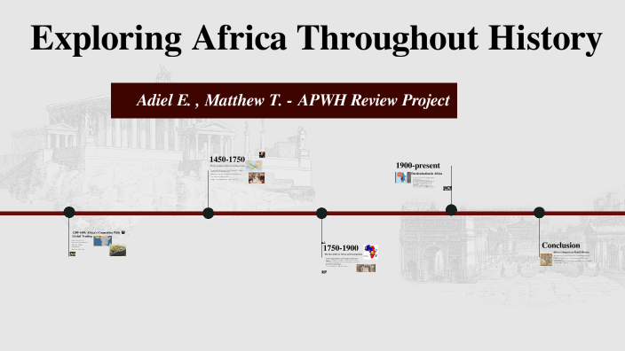 World History: 1200-Present by ADIEL ESPINOZA on Prezi