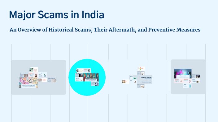 Major Scams in India by Jahnavi Potnuru on Prezi