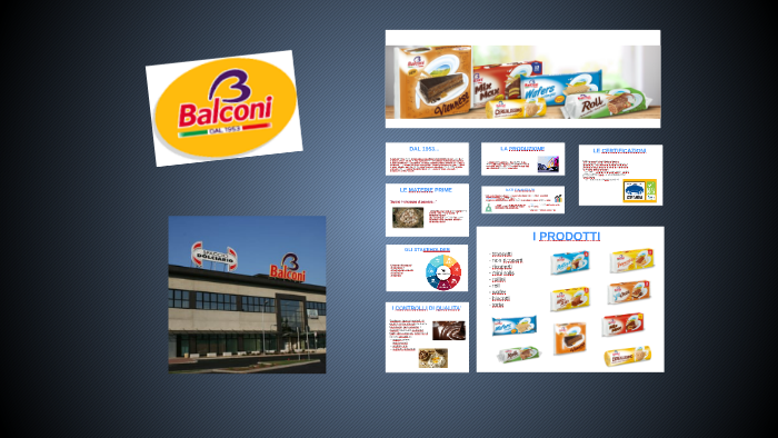 BALCONI SPA by Giulia Tagliabue on Prezi