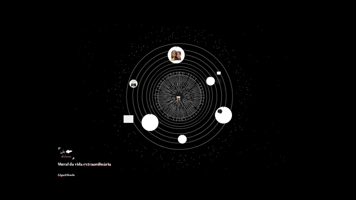 Mural da vida extraordinária by Edgard Honda on Prezi
