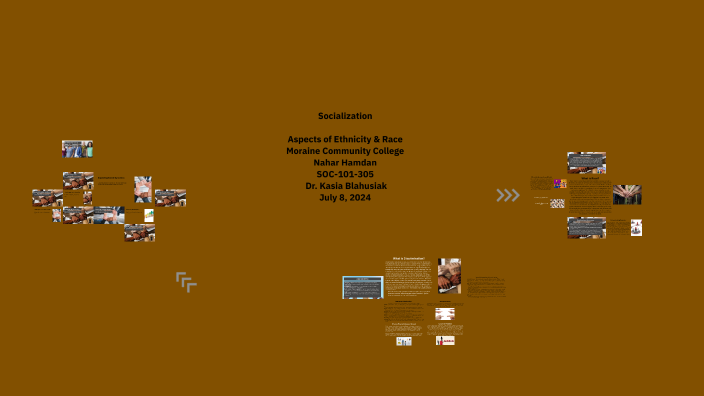 Understanding Social Dynamics by Nahar Hamdan on Prezi