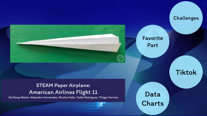 STEAM Paper Airplane by Darllexys Beato on Prezi