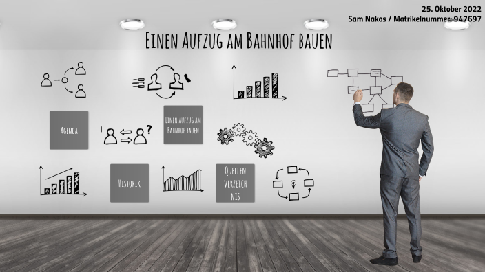 Aufzug by Sam Nakos on Prezi