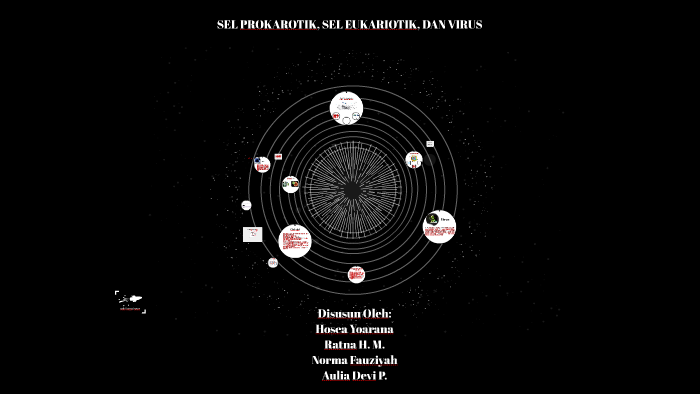 SEL PROKAROTIK, SEL EUKARIOTIK, DAN VIRUS by zhoe stevano on Prezi