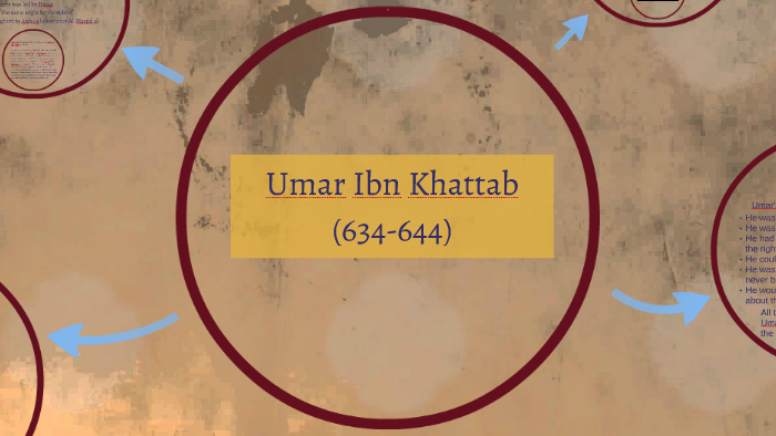 Islamic History - Umar Ibn Khattab Became Caliph 1 by jehad alnoami on ...