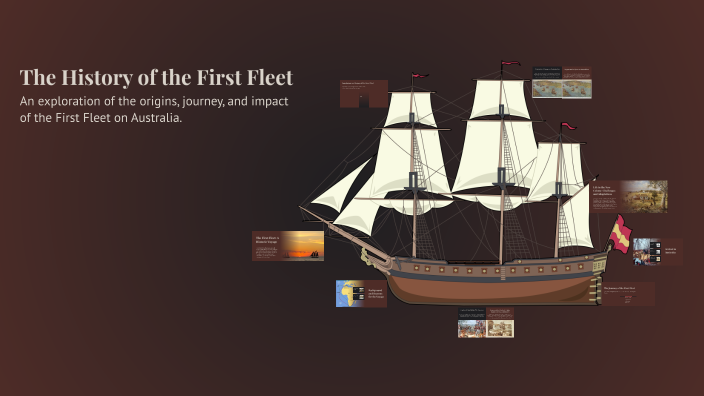 The History of the First Fleet by Katherine Lewis on Prezi