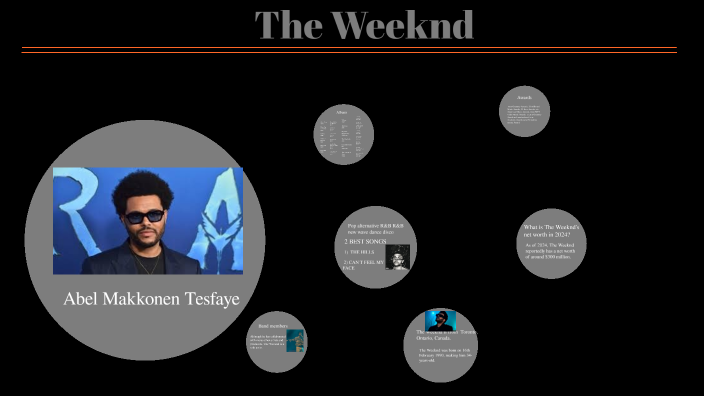 The Weeknd by Braden Labanowich on Prezi