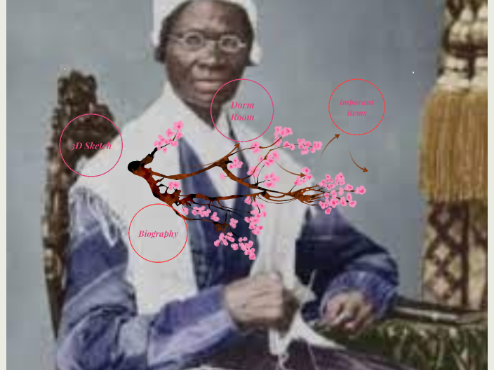 sojourner truth by Kamarion Johnson on Prezi
