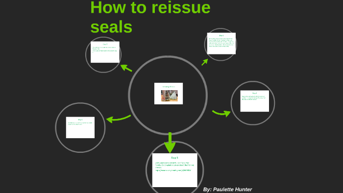 Reissuing Seals by Paulette Hunter on Prezi