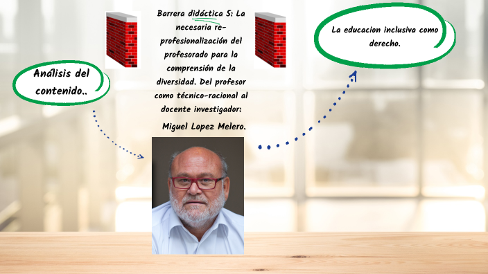 Lopez Melero by Facundo Acosta on Prezi