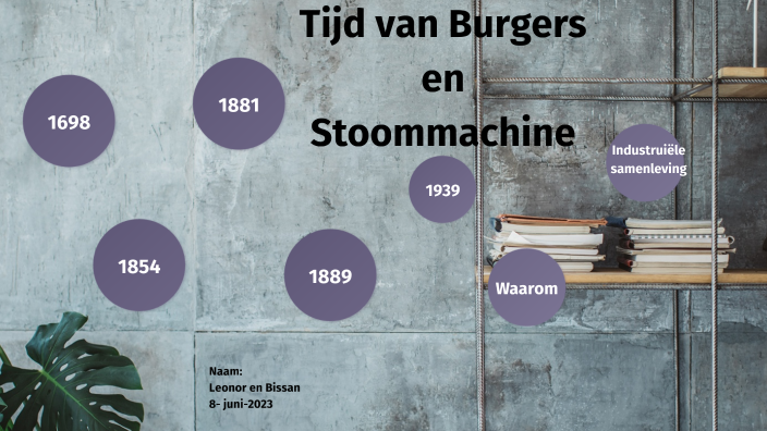 Tijd van Burger en Stoommachines by Leonor Tavares Silva on Prezi
