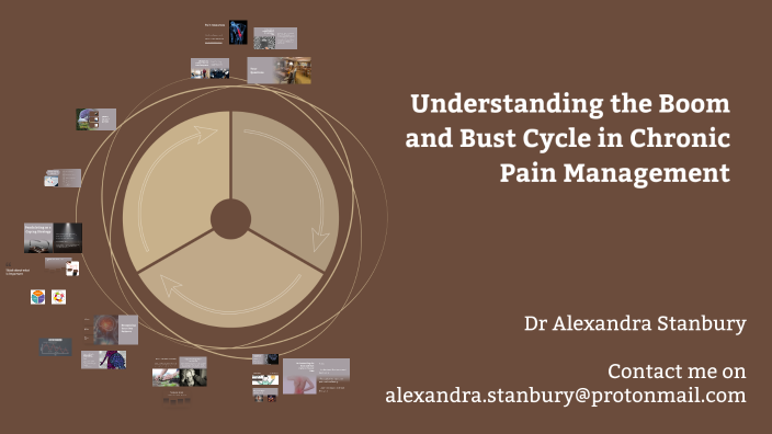Understanding the Boom and Bust Cycle in Chronic Pain Management by ...