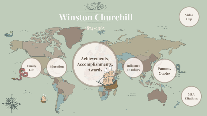 Winston Churchill by Syon Gupta on Prezi