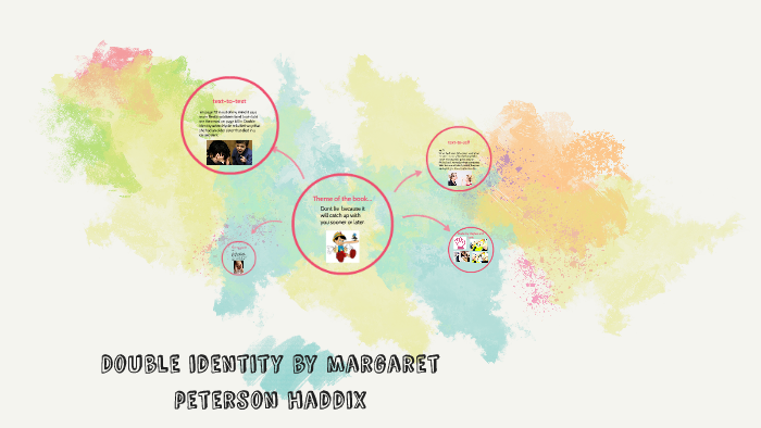 Double identity by margaret peterson haddix by lyric randall on Prezi
