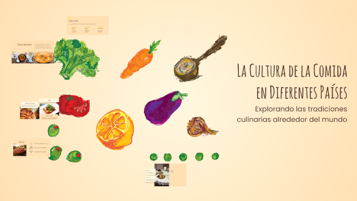 La Cultura de la Comida en Diferentes Países by Dua Fatima on Prezi