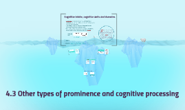 4.3 Other types of prominence and cognitive processing by Green Alice