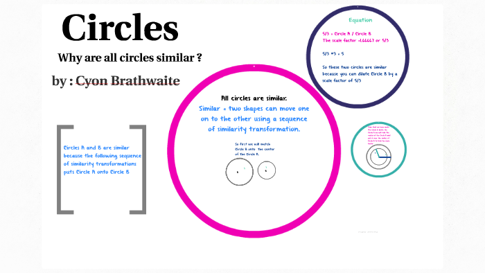 Why are all circles similar ? by Zion Brathwaite on Prezi