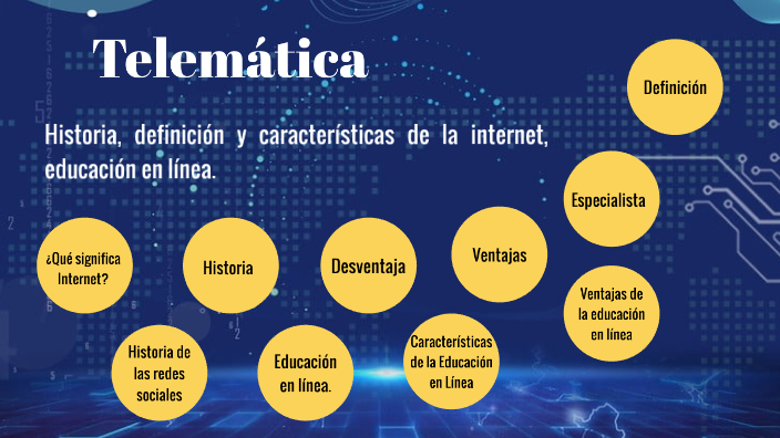 Telemática by yalis duarte on Prezi