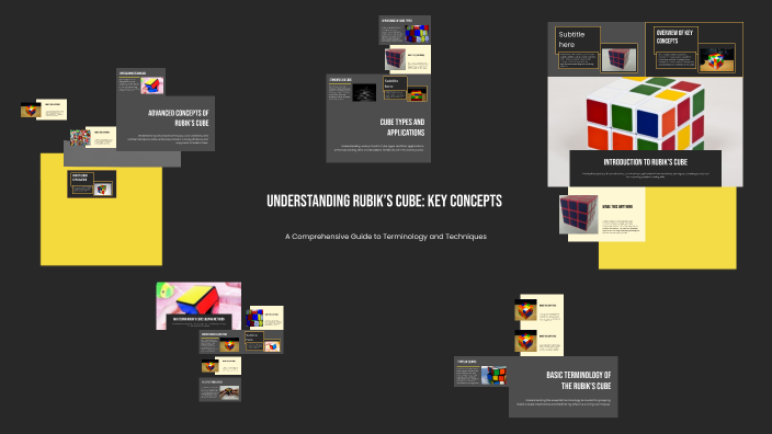 Understanding Rubik’s Cube: Key Concepts by Kel BG on Prezi