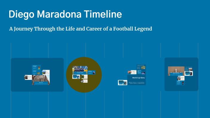Diego Maradona Timeline by MUI MUI on Prezi