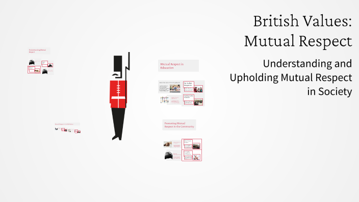 British Values: Mutual Respect by Manish Gobin on Prezi