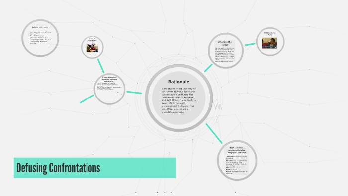 Diffusing Confrontation and Responding to Dangerous Behavior by Claire ...