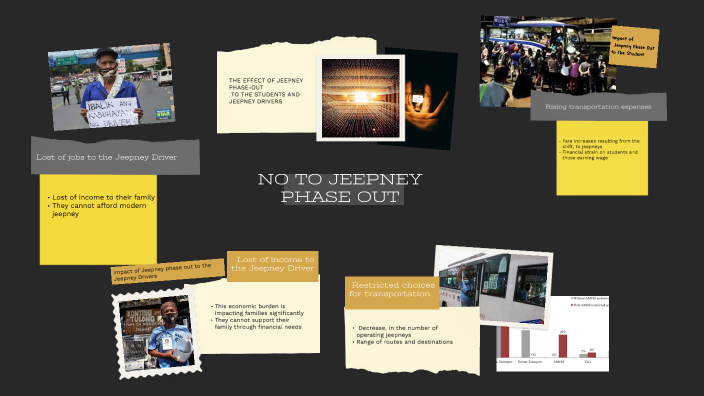 NO TO JEEPNEY-PHASE OUT by A_APOLONIO, ABJIEL A. on Prezi