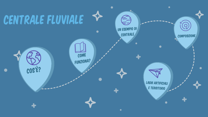 Centrale Idroelettrica ad Acqua fluente by NICOLI CHIARA on Prezi