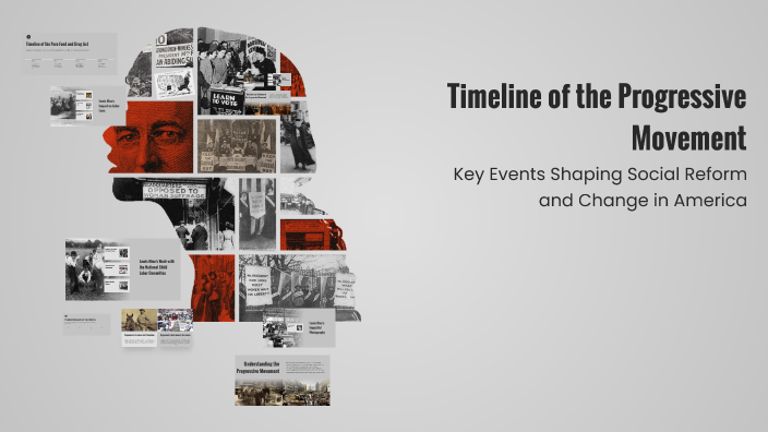 Timeline of the Progressive Movement by Michael Christie on Prezi