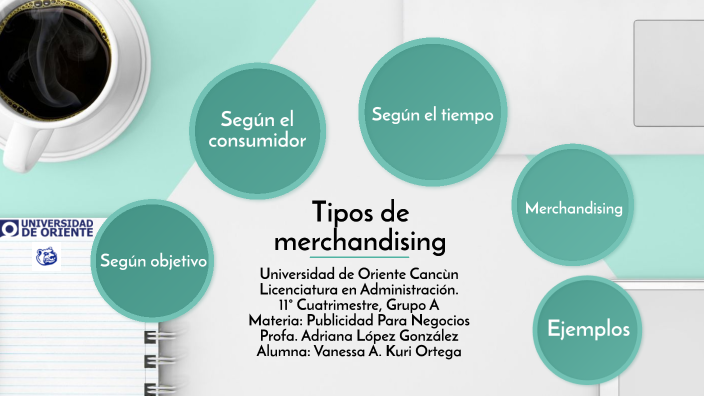 Tipos de merchandising by Vanessa Kuri on Prezi
