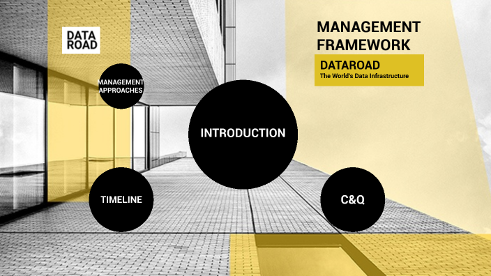 DataRoad - Management by Marko Tomicic on Prezi