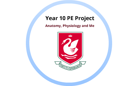 Year 10 PE Project by Cooper Green on Prezi