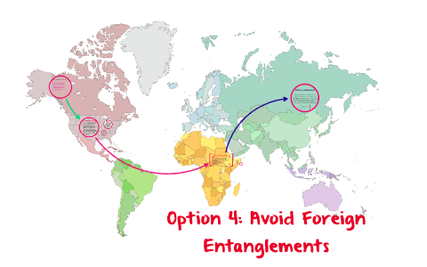 Option 4: Avoid Foreign Entanglements by monica estrada on Prezi