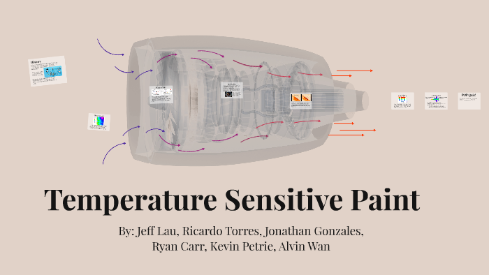 Temperature Sensitive Paint by Jeff Lau on Prezi
