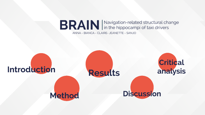 PSYC2217 by Jeanette Tanumihardja on Prezi