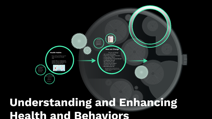 Understanding and Enhancing Health and Behaviors by on Prezi